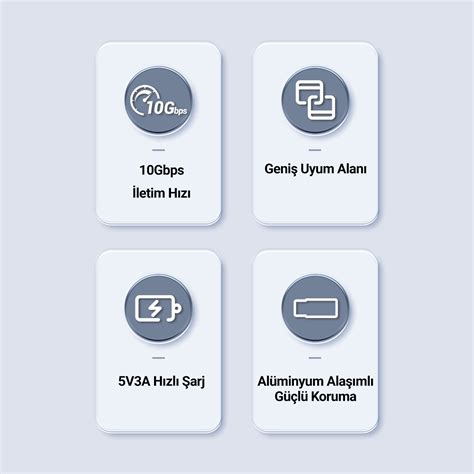 Orico USB3 1 to Type C 10Gbps Data ve Şarj Dönüştürücü Adaptör