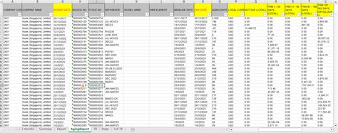 How To Use Downloaded Excel File Copy Paste To Existing Template