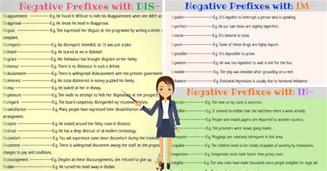 Negative Prefixes Dis Im In Ir Il Non Un Eslbuzz