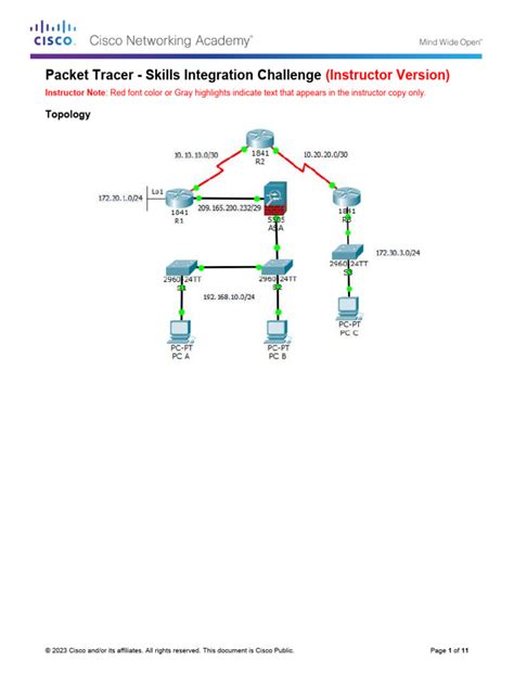 10 8 1 2 packet tracer skills integration challenge instructor