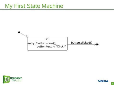 Qt State Machine Framework PPT