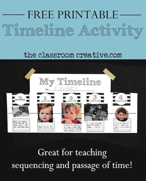 10 Classroom Timeline Images Classroom Timeline Classroom Teaching