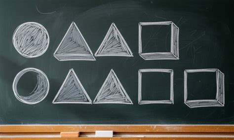 Reflexive Symmetric And Transitive Properties Explained Simply