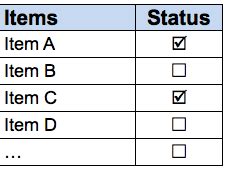 Insert Tick In A Box In Excel Wmfexcel