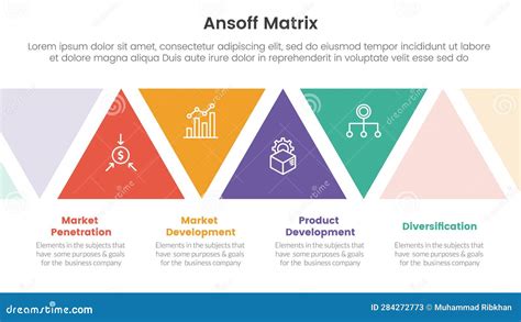 Ansoff Matrix Product Market Expansion Grid Cartoon Vector