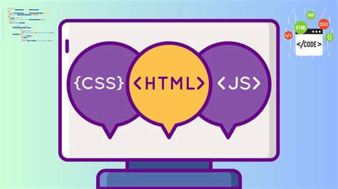 How To Link Html Css And Javascript Together A Complete Beginners