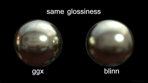 Coworker Pointed Me To This Post On Switching Unity To Render Using GGX Instead Of Blinn Phong
