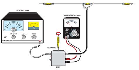 Arduino Ethernet Client Reading And Parsing A Web Page
