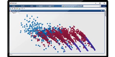Machine Learning And Deep Learning With Matlab Faculty Of Engineering