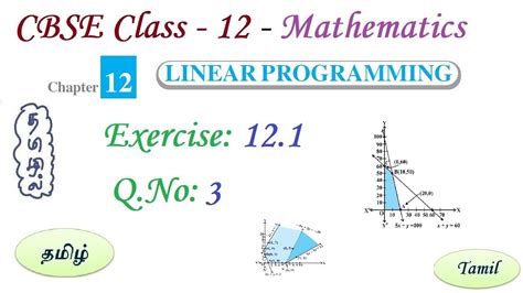 Linear Programming Exercise 121 Q 3 In Tamil Class 12 Maths Chapter 12 In Tamil Cbse 2023