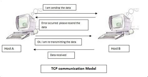 Tcp 대 Udp Tcp와 Udp의 차이점 다른