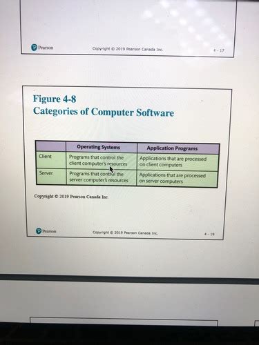 Chapter Flashcards Quizlet Chapter Flashcards Quizlet