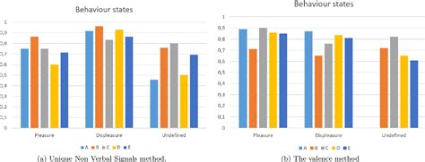 Path Integral Molecular Dynamics Semantic Scholar