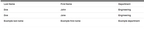 MVC Pattern Entity Framework Mvc Pattern Tutorial
