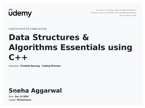 Dsa Datastructures Algorithms Coding Techskills Careerdevelopment