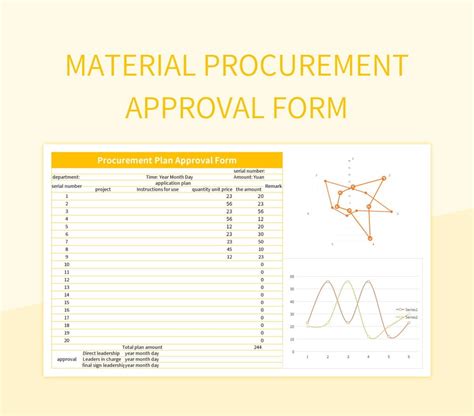 Free Material Procurement Approval Form Excel Purchase Order Templates