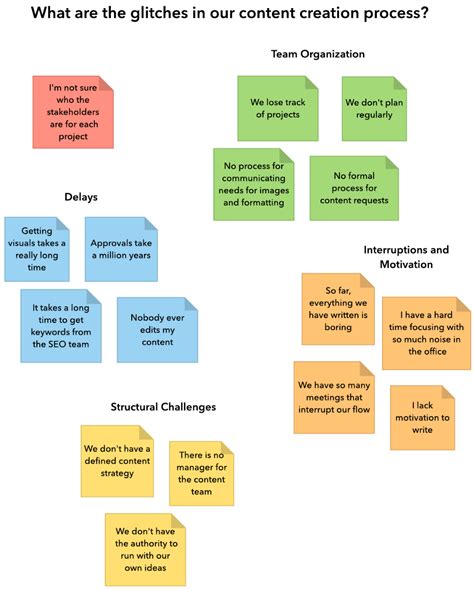Diagrams Archives Learn Diagram