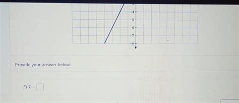 Solved A function F(x) has a given value F(0)=−3. A graph of | Chegg.com