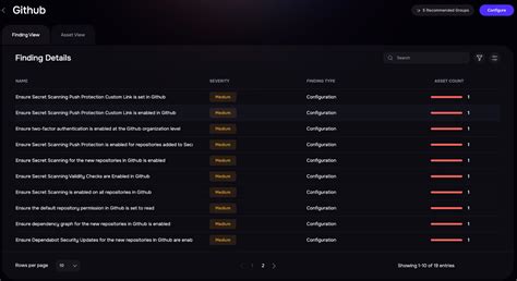 Safe Partners With Github Advanced Security To Elevate Application Risk Management Safe Security