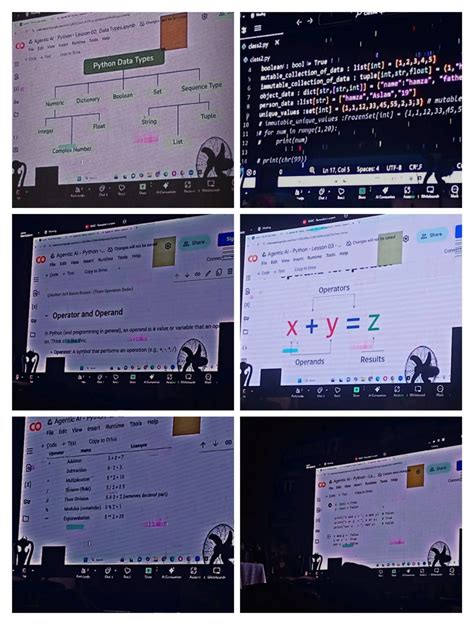 Aisha Junaid On Linkedin Pythonprogramming Codingsession
