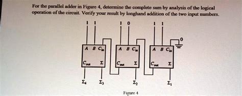Solved For The Parallel Adder In Figure 4 Determine The Complete Sum