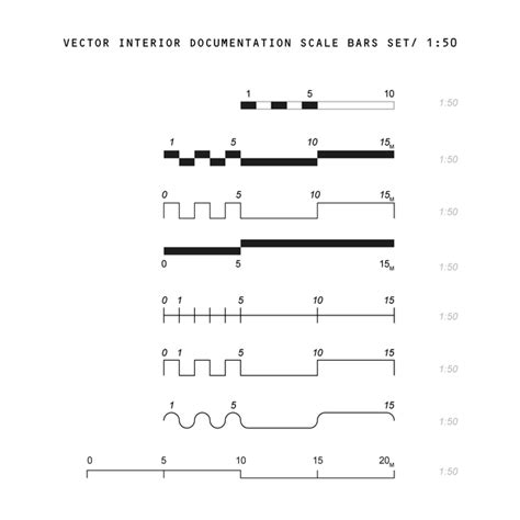 Scale Bar Architecture