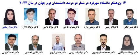 دانشگاه شهرکرد