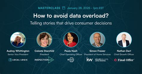 Data Overload Masterclass Local Logic