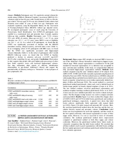 Pdf A Unified Assessment Of Fully Automated Hippocampus Segmentation