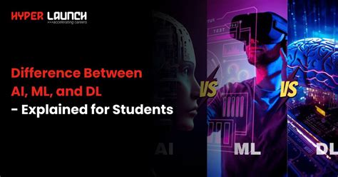 Difference Between AI ML And DL Hyperlaunch