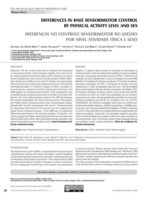Pdf Differences In Knee Sensorimotor Control By Physical Activity Level And Sex