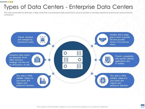 Data Center It Powerpoint Presentation Slides Presentation Graphics