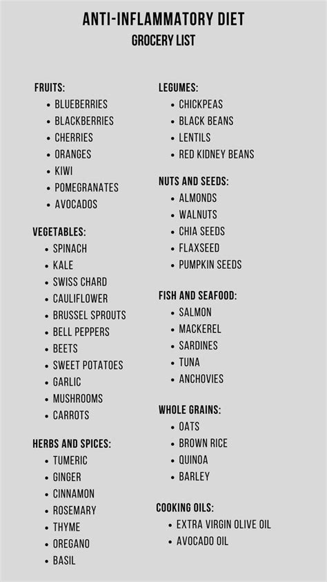 Pin On Anti Inflammation Recipes