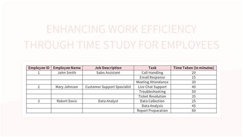 Free Time Study Templates For Google Sheets And Microsoft Excel Slidesdocs