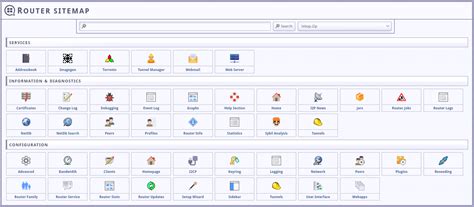 I2P Current 2 10 0 I2pplus Github Io