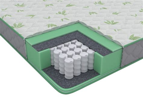 Матрас Dröm Eco 160x200 Трикотаж Aloe Vera (100): цена, состав, отзывы