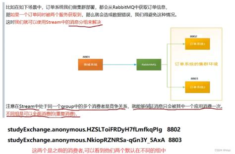 【springcloud Alibaba微服务分布式架构 Spring Cloud】之学习笔记（八）config服务配置 Bus消息总线 Stream消息驱动 Sleuth链路追踪 阿里云