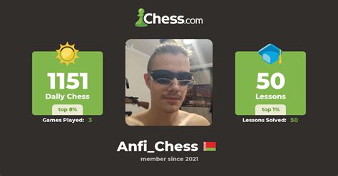 Anfi Chess Chess Profile