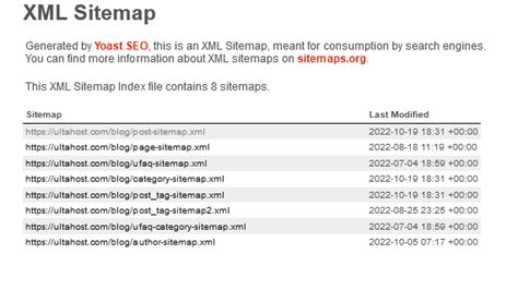 Mapa Del Sitio Xml Tutorial Completo Ultahost Blog