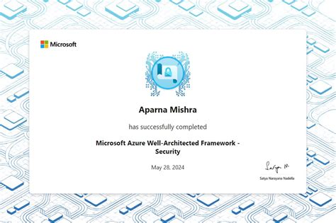 Aparna Mishra On Linkedin 100daysofcyberlearning