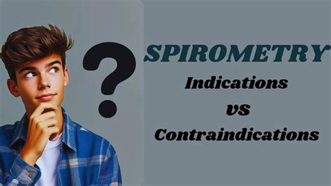 Pftspirometry 02 Contraindications And Patient Preparationwithholding Medicines Youtube