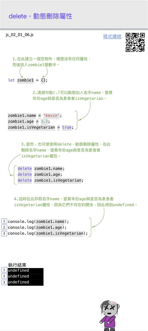 [javascript] 2 1 物件與屬性 高鐵編程