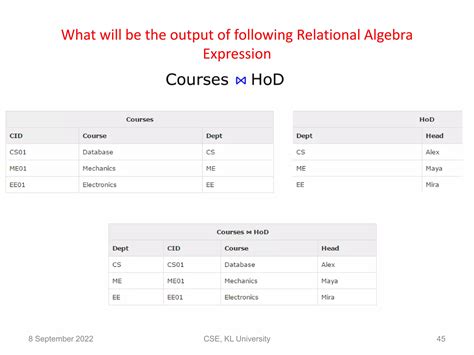 Relational Algebra1 Pptx