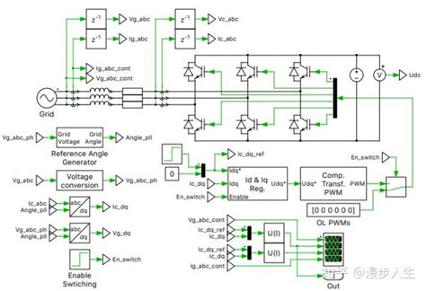 Plecs Python Xml Rpc
