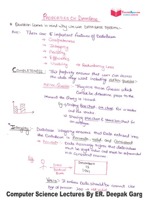 02 Properties Of Data Base Part 1 Dbms Tutorials Database System
