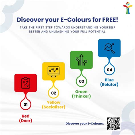 Investigate The World Of E Colours With Our Complimentary Assessment Its Time To Unlock The