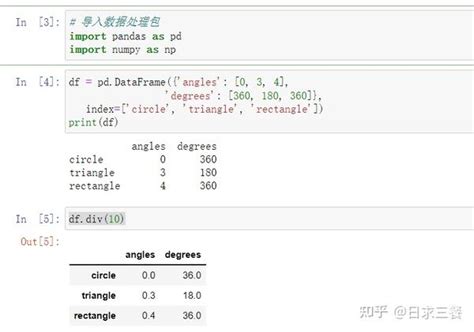 [python] 函数一箩筐 知乎