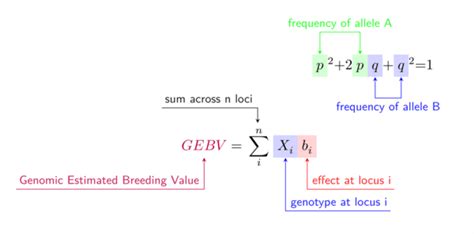 r weekly 2023 w37 preloading packages annotating equations ufo