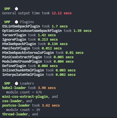 Javascript Webpack项目优化实战：打包速度优化一文搞定 个人文章 Segmentfault 思否