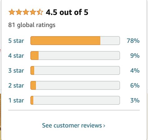[recommender system] recommender system project